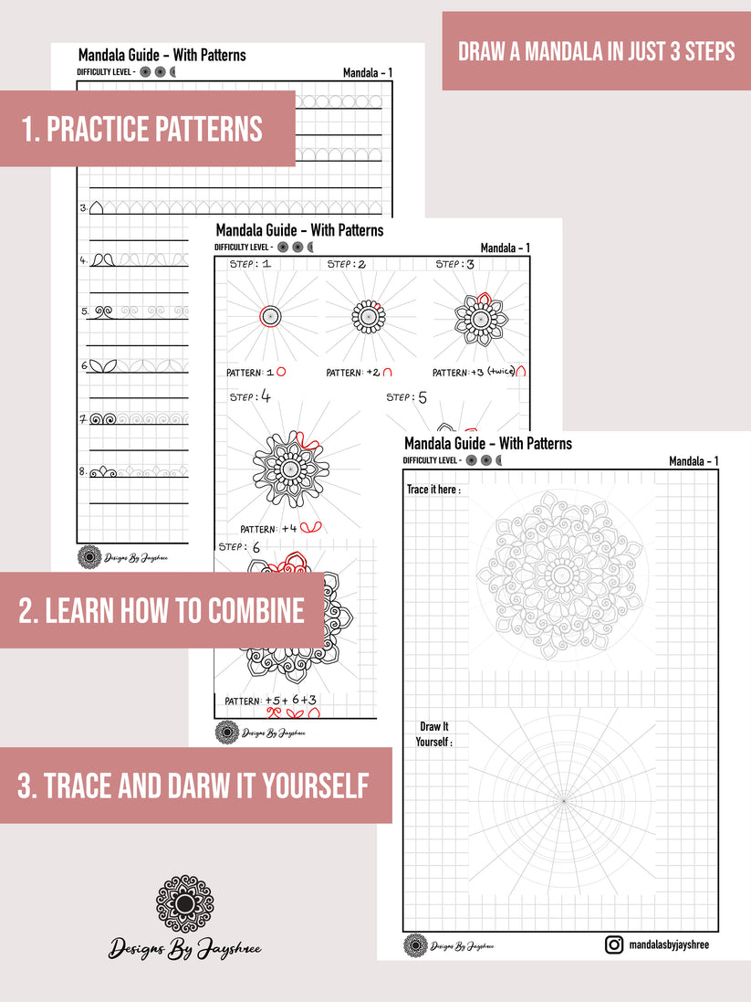 Complete Guide On Drawing A Mandala - Using Pattern Sheet - Beginner's ...